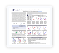 Discover KinSight Quantitative Kinome Profiling With a Continuous Assay